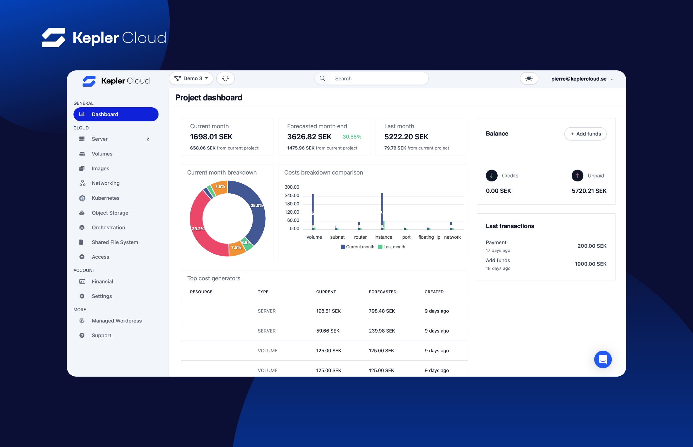 New Feature - Project Overview! - Kepler Cloud
